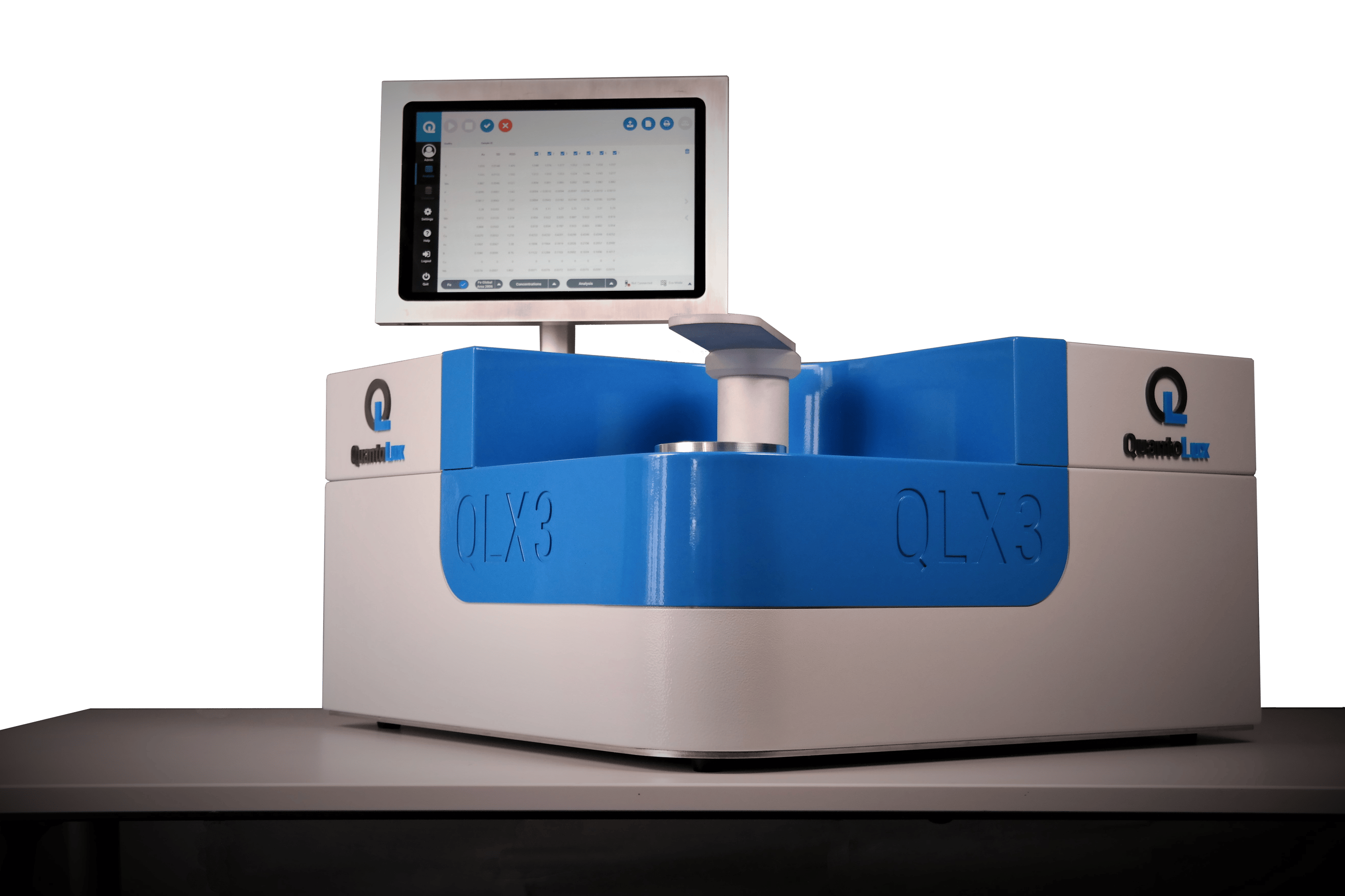 QuantoLux - the Future of OES